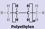 Kunststoffe Polyethylen (PE)