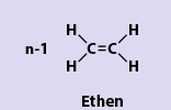 Kunststoffe Polyethylen (PE)
